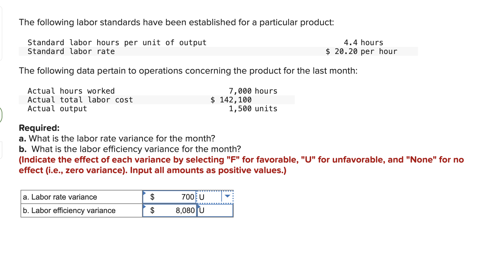 Solved The following labor standards have been established | Chegg.com