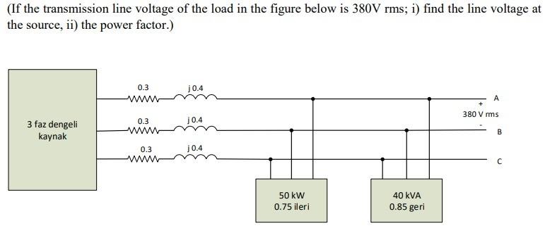 Solved assume that source says 3 phase stable source and | Chegg.com