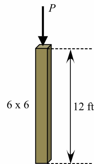 Solved: Chapter 10.3 Problem 8P Solution | Mechanics Of Materials 3rd ... Solved: Chapter 10.3 Problem 8P Solution | Mechanics Of Materials 3rd ...
