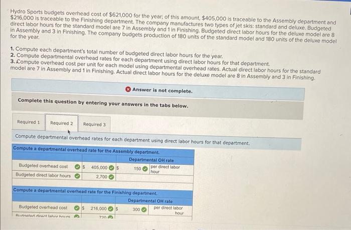 Solved Hydro Sports budgets overhead cost of $621,000 for | Chegg.com