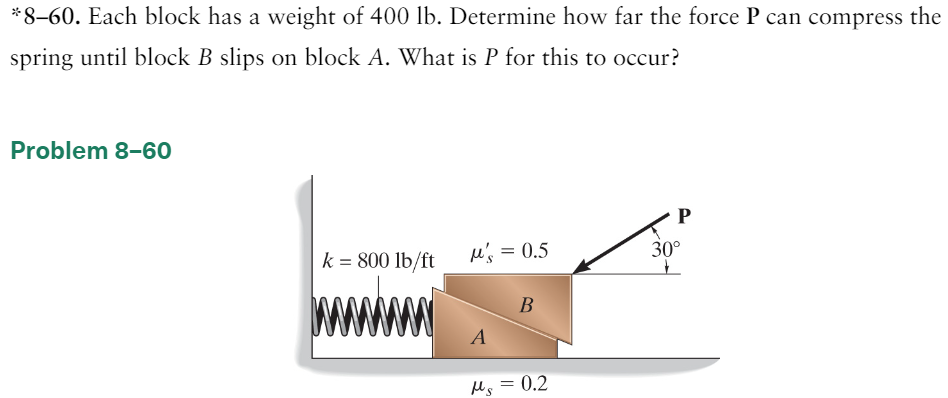 Solved :'8-60. ﻿Each block has a weight of 400lb. ﻿Determine | Chegg.com