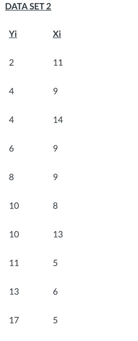 Solved Complete the following for the two data sets: 1. | Chegg.com