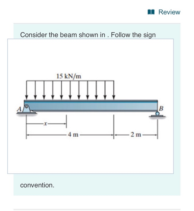 Solved Review Consider the beam shown in . Follow the sign | Chegg.com