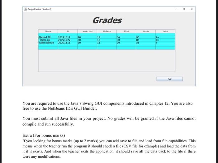 Solved The answer should include 4 classes student and | Chegg.com