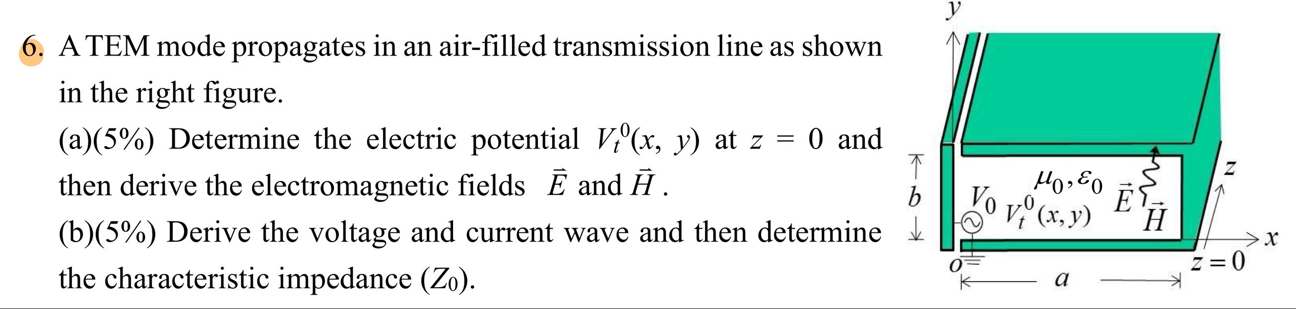 Solved A TEM mode propagates in an air-filled transmission | Chegg.com