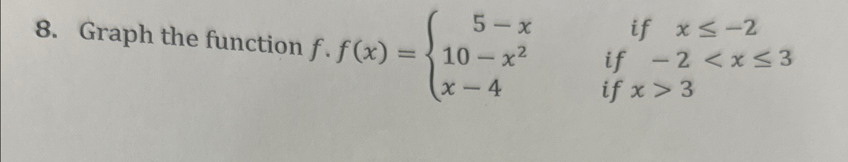 Solved Graph the function | Chegg.com
