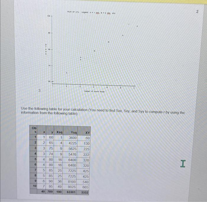 Solved HW \#\#5 Question 1) The following is information | Chegg.com