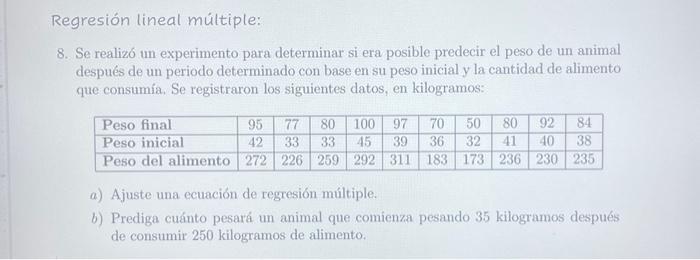 Solved 8. Se realizó un experimento para determinar si era | Chegg.com