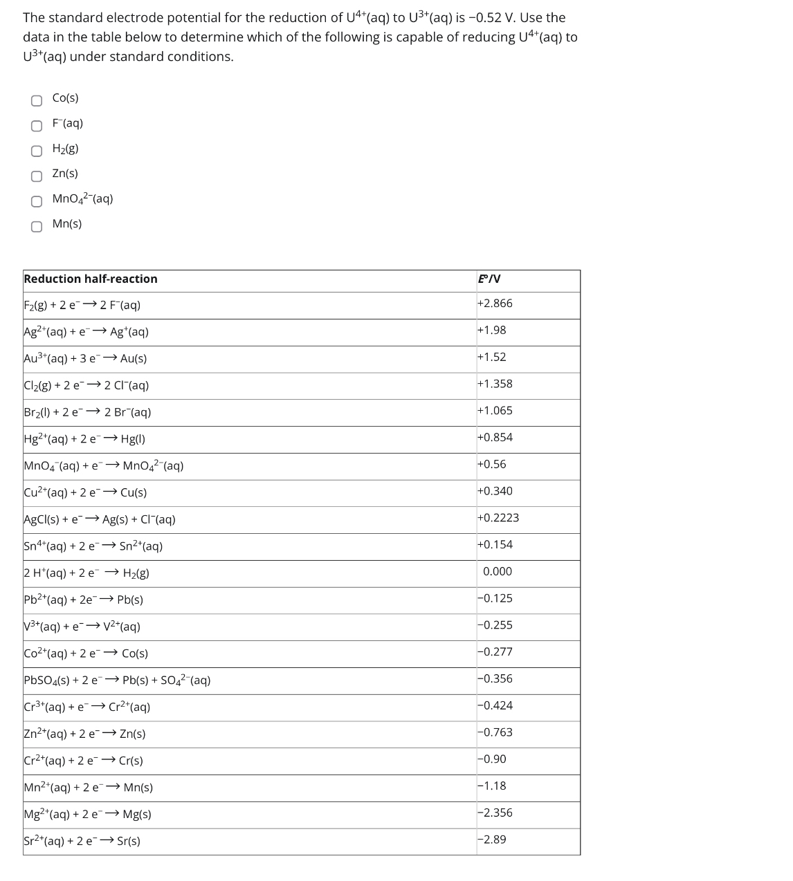 Solved The standard electrode potential for the reduction of | Chegg.com