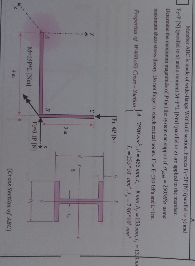 Solved Member ABC is made of wide-flange W460x60 ﻿section. | Chegg.com