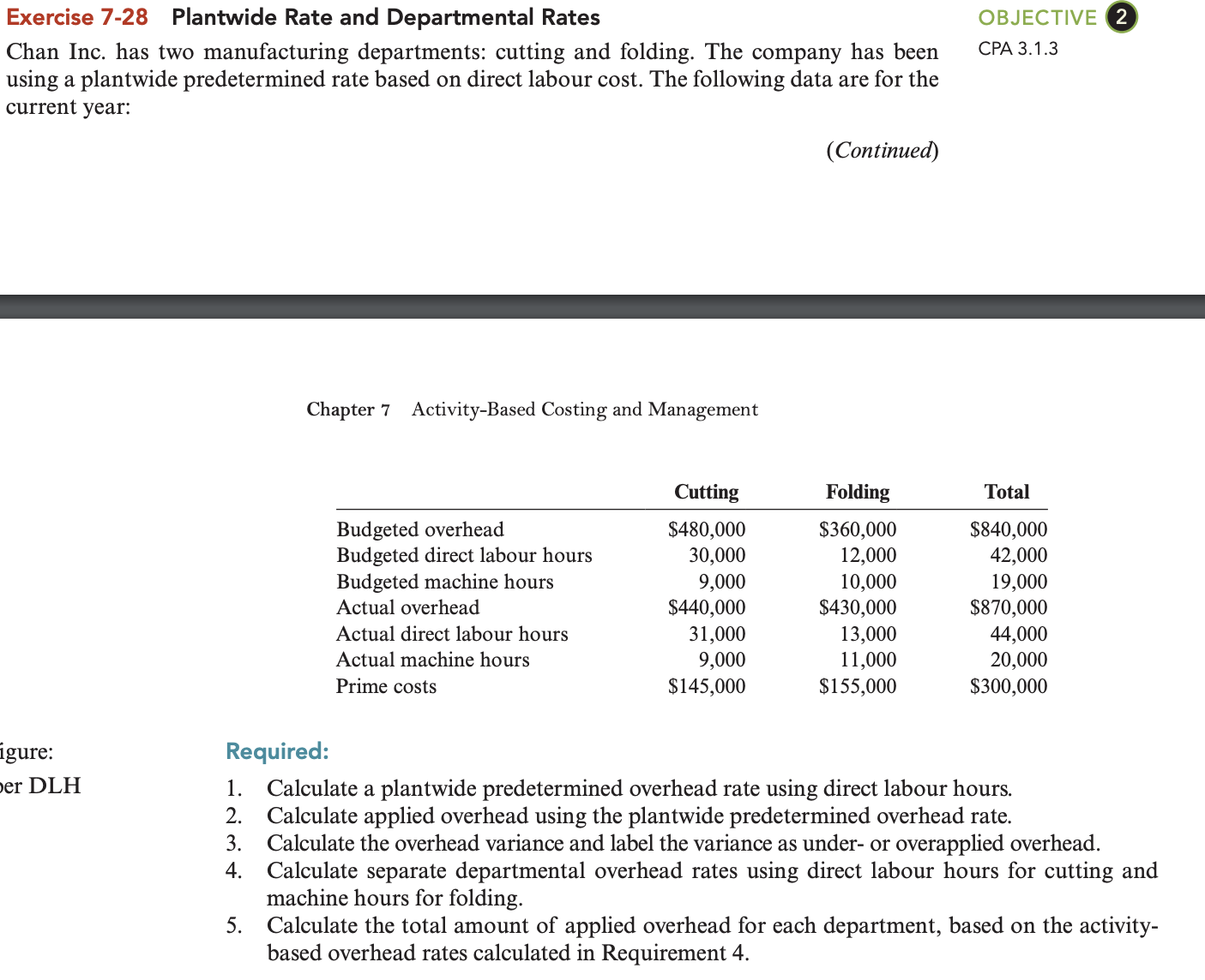Solved 1. ﻿Calculate a plantwide predetermined overhead rate | Chegg.com