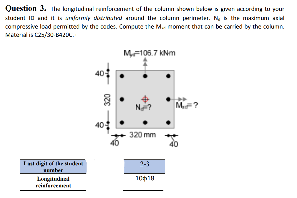 Solved Question 3. ﻿The longitudinal reinforcement of the | Chegg.com