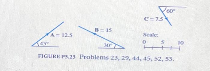 Solved 3-29. For vectors shown in Figure P3.23, analytically | Chegg.com