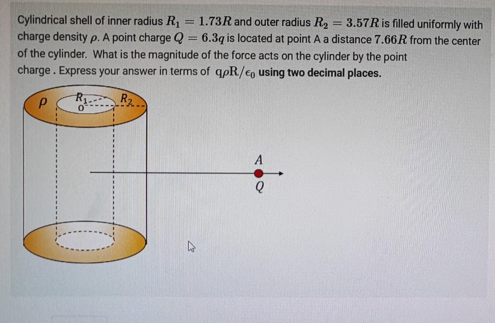 Solved Cylindrical shell of inner radius R1=1.73R and outer | Chegg.com