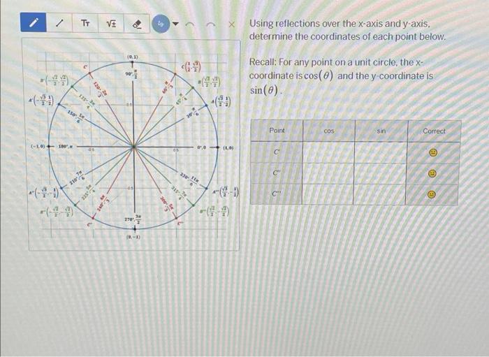 Solved Using reflections over the x-axis and y-axis, | Chegg.com