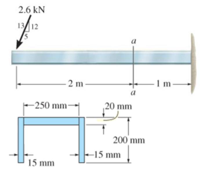 Solved The cantilevered beam is constructed using the | Chegg.com