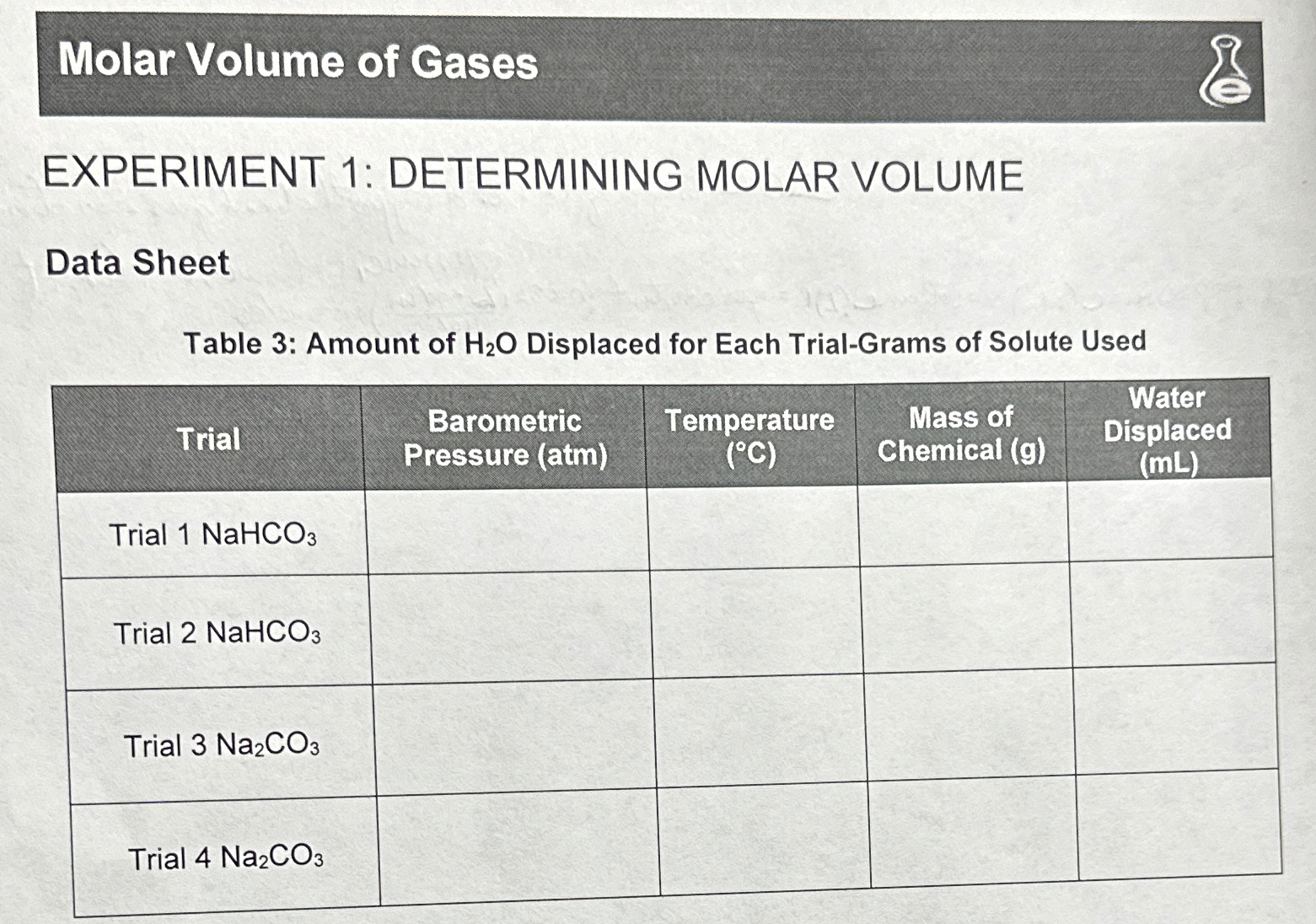 Solved Molar Volume of GasesEXPERIMENT 1: DETERMINING MOLAR | Chegg.com