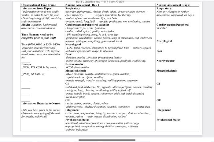 Patrick O'Leary Patrick O'Leary is a 55-year-old male | Chegg.com