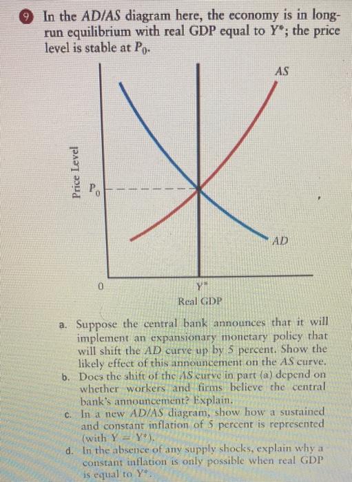 Solved In the AD/AS diagram here, the economy is in long- | Chegg.com
