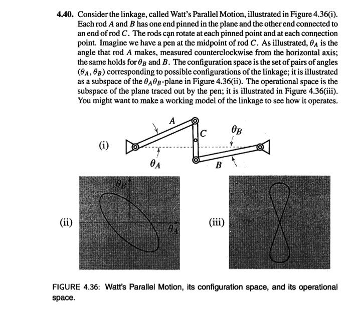 Solved 4.40. Consider the linkage, called Watt's Parallel | Chegg.com