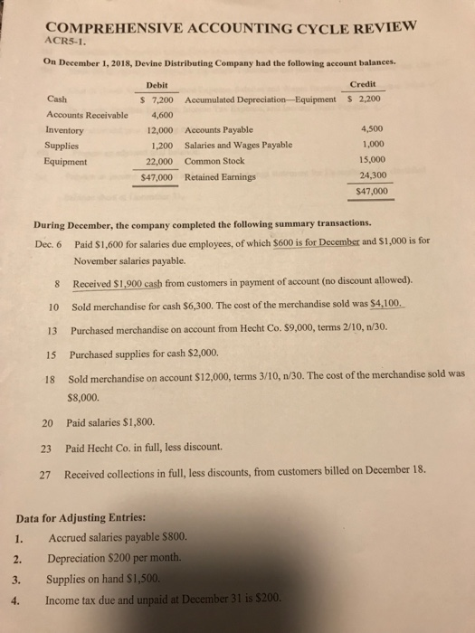 Solved COMPREHENSIVE ACCOUNTING CYCLE REVIEW ACR5-1 On | Chegg.com