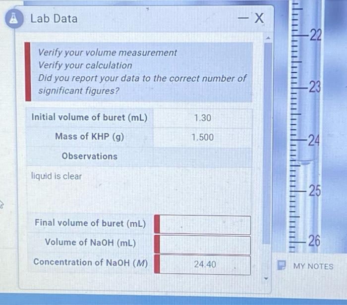 Solved A Lab Data - - X -22 Verify your volume measurement | Chegg.com