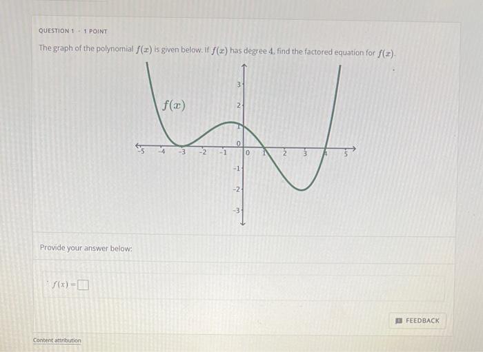 Solved The graph of the polynomial f(x) is given below. If | Chegg.com