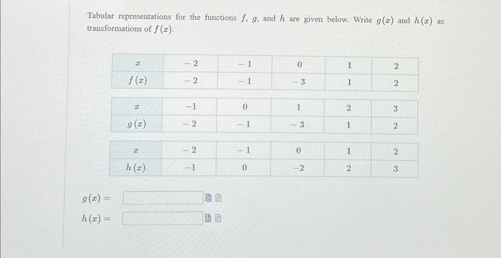 Solved Tabular representations for the functions f,g, ﻿and h | Chegg.com