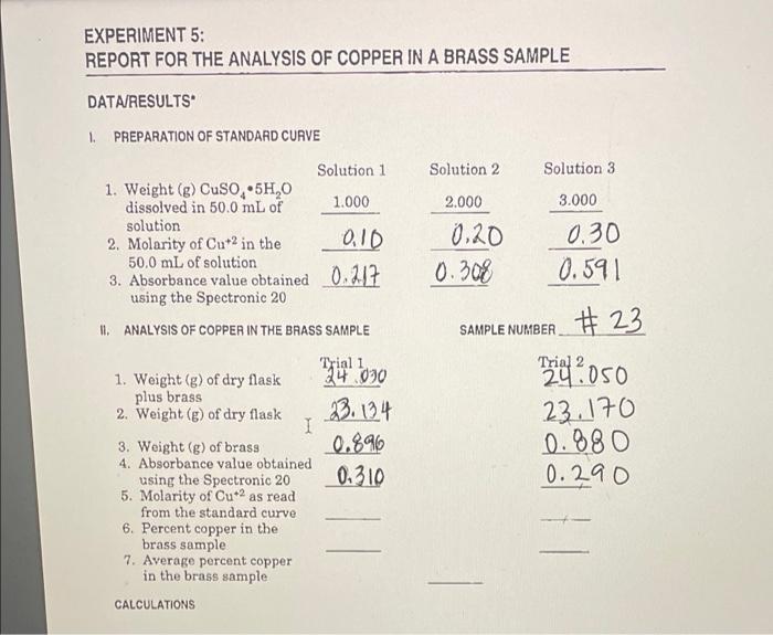 Solved EXPERIMENT 5: REPORT FOR THE ANALYSIS OF COPPER IN A | Chegg.com