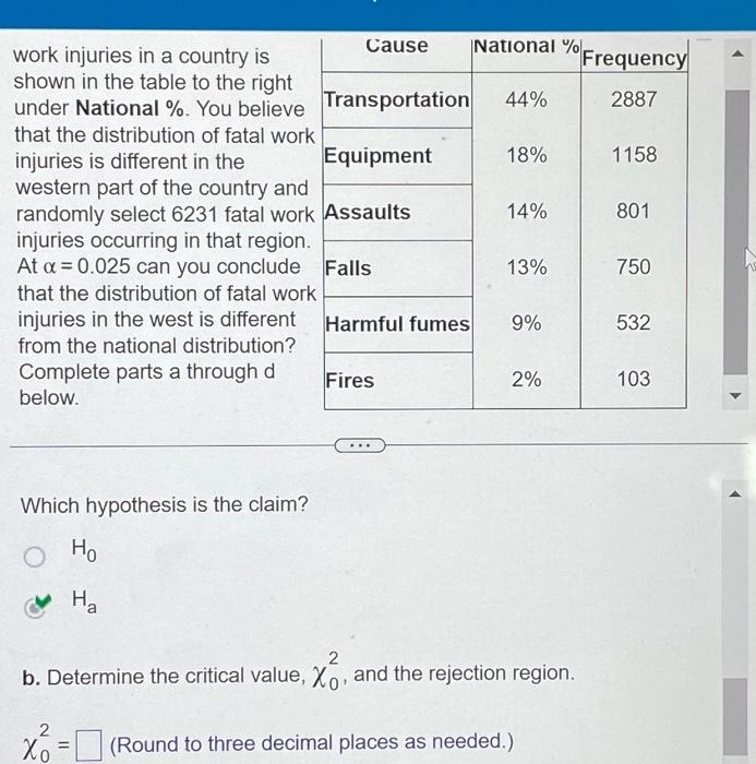 Solved Which hypothesis is the claim? H0 Ha b. Determine the | Chegg.com