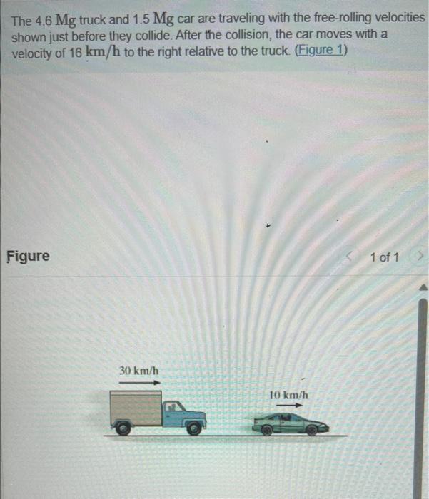 Solved The 4.6 Mg truck and 1.5 Mg car are traveling with | Chegg.com