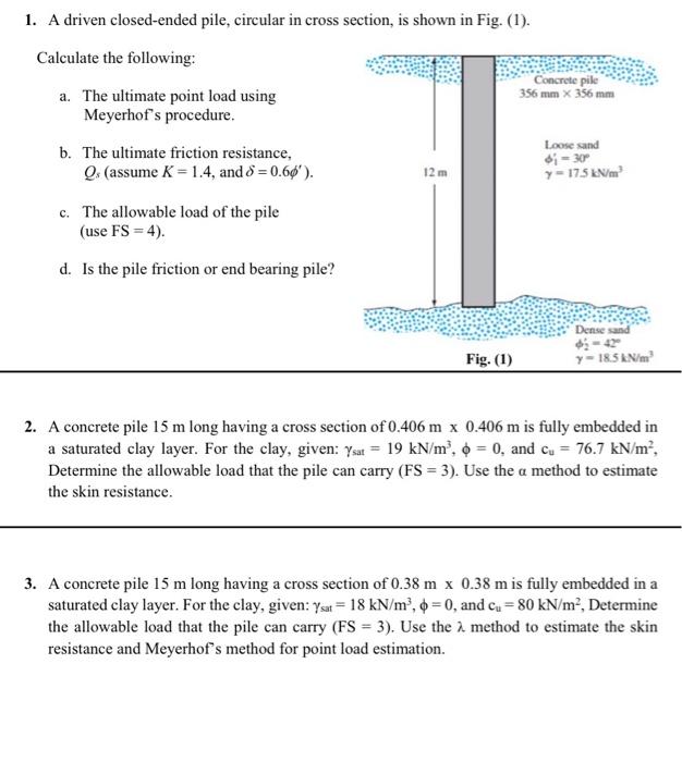 Solved 1. A driven closed-ended pile, circular in cross | Chegg.com