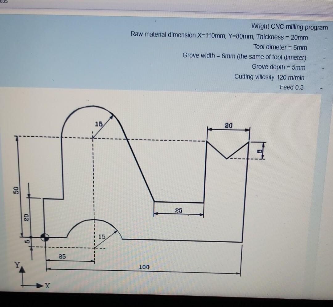 Solved Wright CNC milling program Raw material dimension | Chegg.com