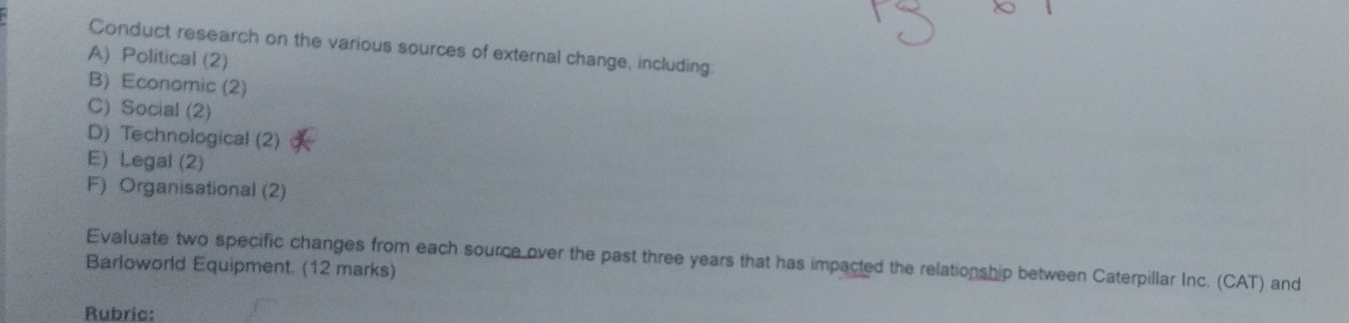 Solved Conduct research on the various sources of external | Chegg.com