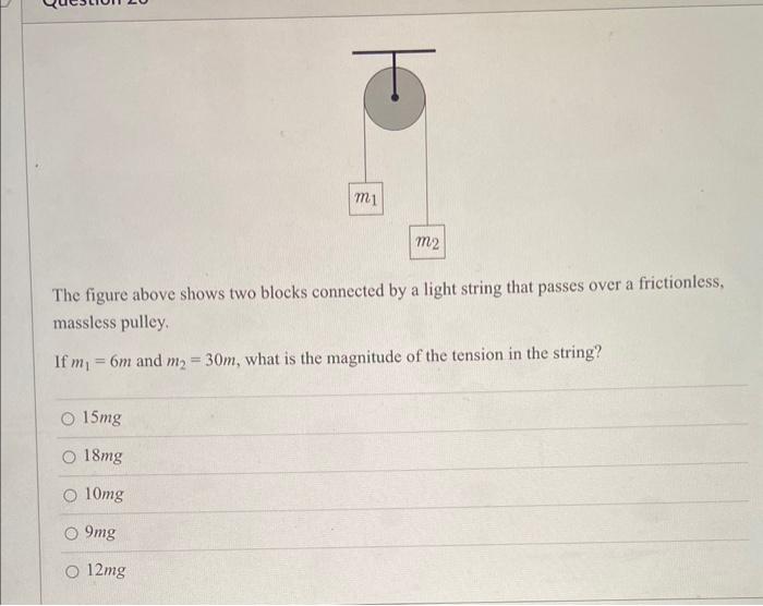 Solved The figure above shows two blocks connected by a | Chegg.com