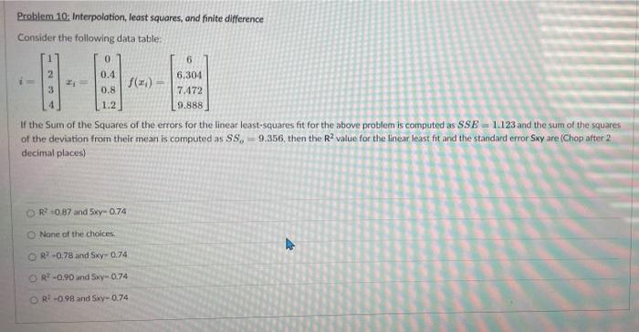 Solved Problem 10: Interpolation, least squares, and finite | Chegg.com