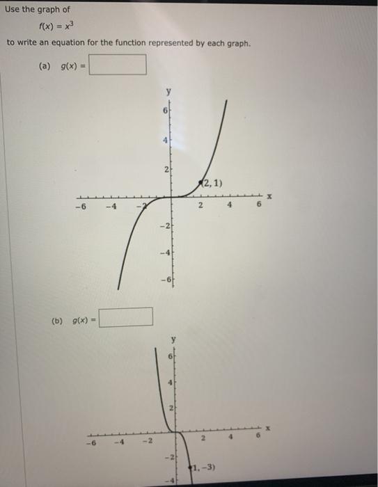 Solved Use the graph of f(x)=√x to write an equation for the | Chegg.com