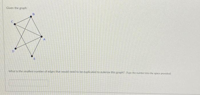 Solved Given the graph: What is the smallest number of edges | Chegg.com