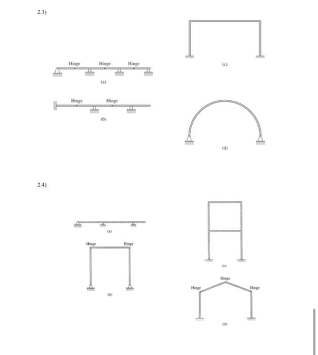 Solved Problem 2: Classify each of the structures shown as | Chegg.com
