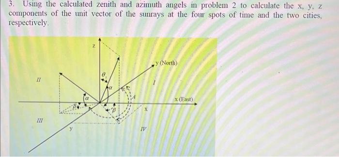 Solved 3. Using the calculated zenith and azimuth angels in | Chegg.com