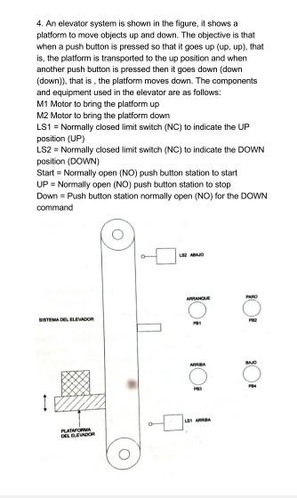 Solved 4. An elevator system is shown in the figure, it | Chegg.com