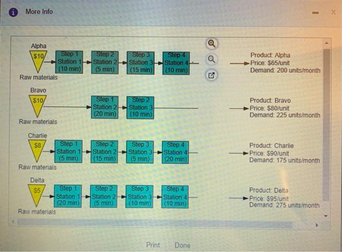 Solved a. Which station is the bottleneck? b. Using the | Chegg.com