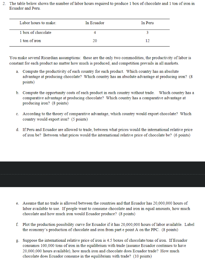 Solved The table below shows the number of labor hours | Chegg.com