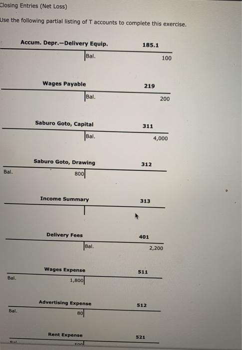 Solved Closing Entries (Net Loss) Use the following partial | Chegg.com