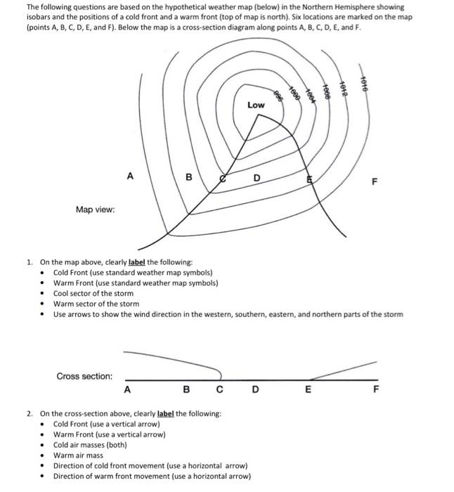 Solved The following questions are based on the hypothetical | Chegg.com