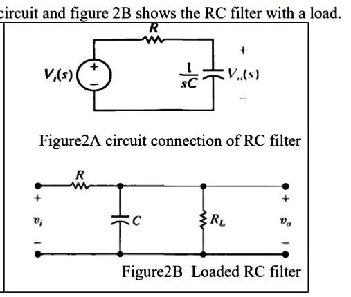 Solved *Notice: I Need solution Full practical and | Chegg.com