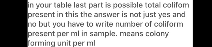 Solved 2) Below are photographs of the TSA and EMB plates | Chegg.com