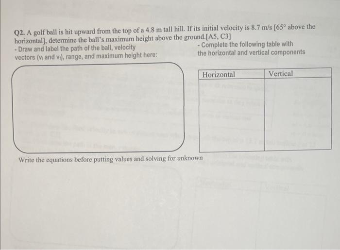 Solved Q2. A golf ball is hit upward from the top of a 4.8 m | Chegg.com