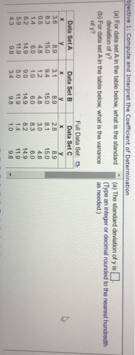 Solved bjective 1: Compute and Interpret the Coefficient of | Chegg.com