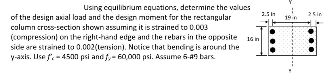 Solved Using equilibrium equations, determine the value -of | Chegg.com